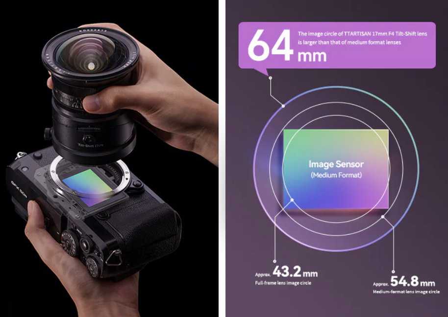 TTARTISAN 17mm F4 Tilt-Shift - Newsshooter