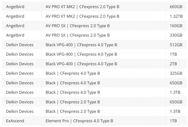Blackmagic Design updates the list of CFexpress cards that can be used ...