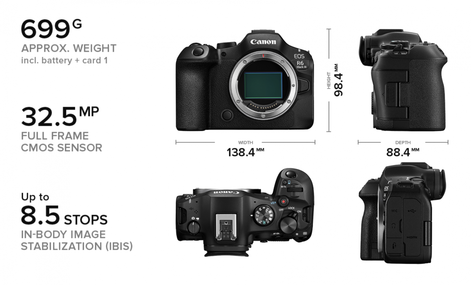 Canon EOS R6 Mark III– 33MP Sensor & 7K Open Gate Internal RAW ...
