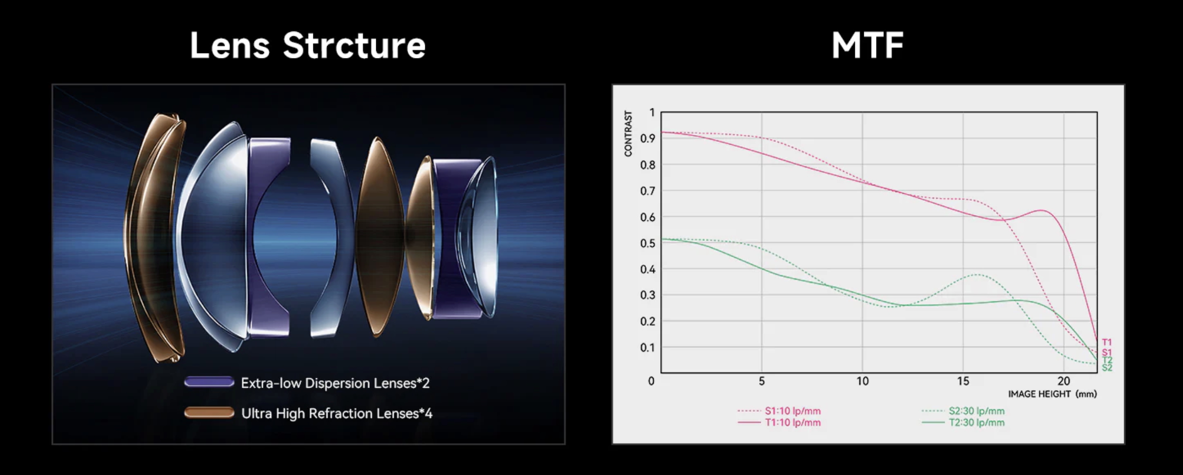 Screenshot 2025 11 23 at 16 10 15 - Newsshooter