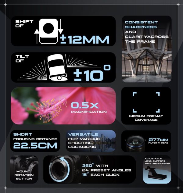 Laowa 35mm f/2.8 Zero-D Tilt-Shift 0.5x Macro - Newsshooter