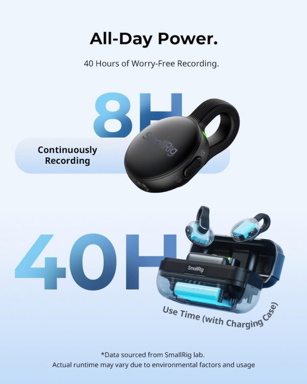 SmallRig S70 Wireless Microphone - Newsshooter