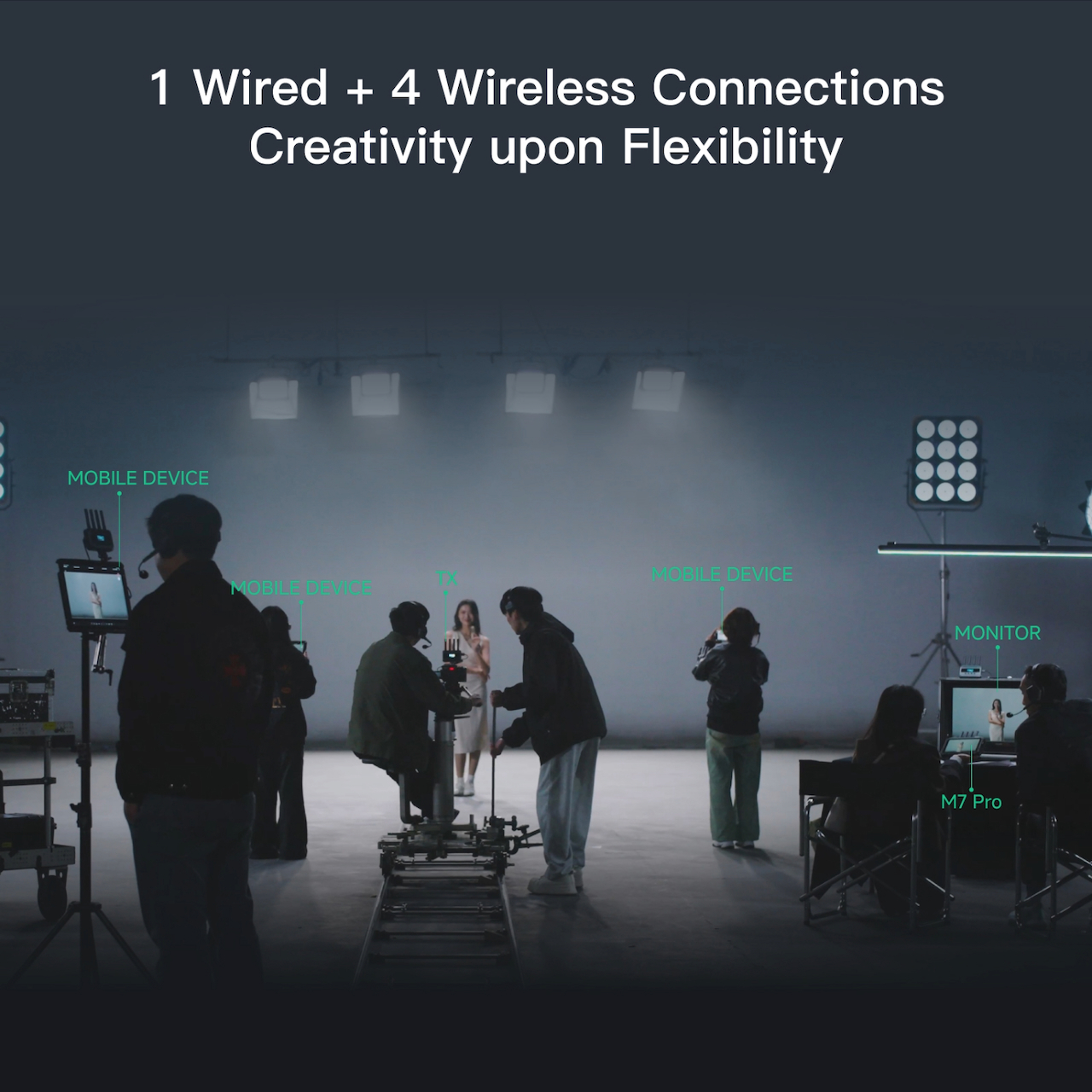 Accsoon CineView SE 4K wireless video transmission system with camera ...