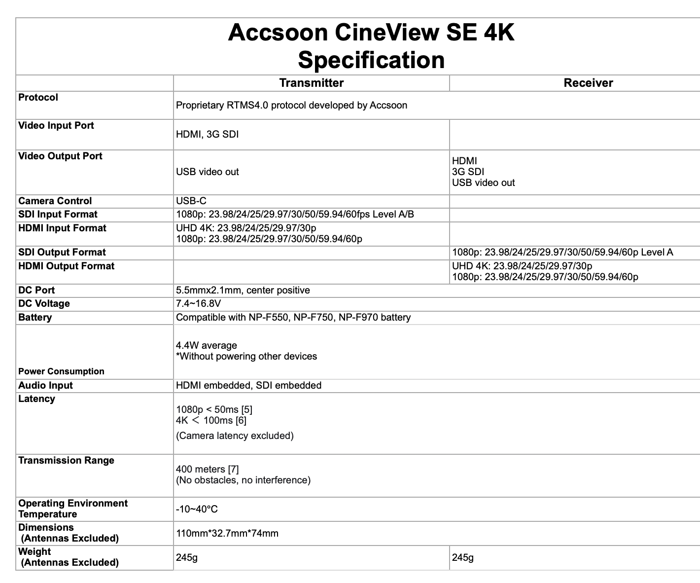 Accsoon CineView SE 4K wireless video transmission system with camera ...