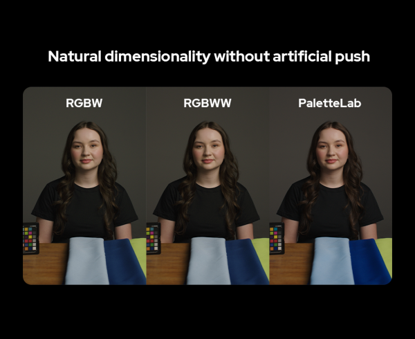 Godox unveils its new PaletteLab Lighting Engine & 5 new lights ...