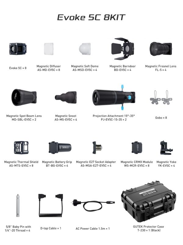 NANLUX Evoke 5C First Look at NAB 2026 - Newsshooter