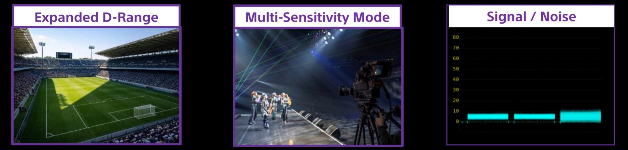 Sony announced new HDC-R Series System Cameras - Newsshooter