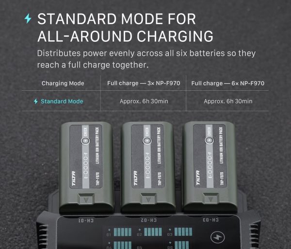 Tilta Foldable Charging Station for L-Series/NP-F (6-Channel) - Newsshooter